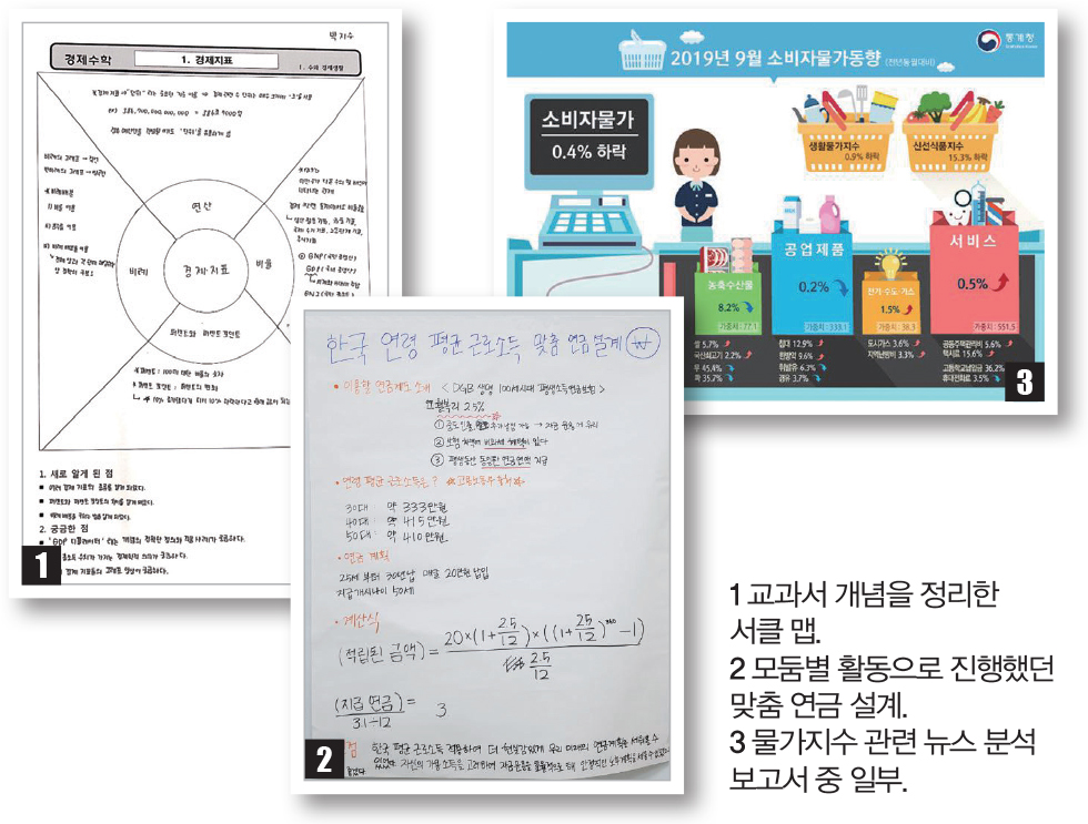 경제 개념에서 수학 찾기수학 역량보다 논리적 사고 중요